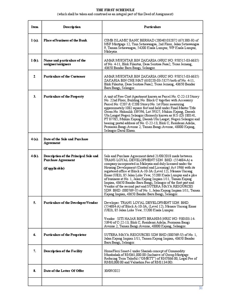 The First Schedule Doa | PDF