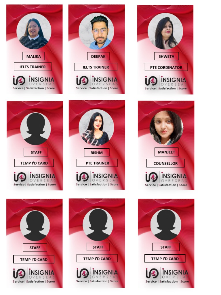 IELTS and PTE Trainer Staff List | PDF