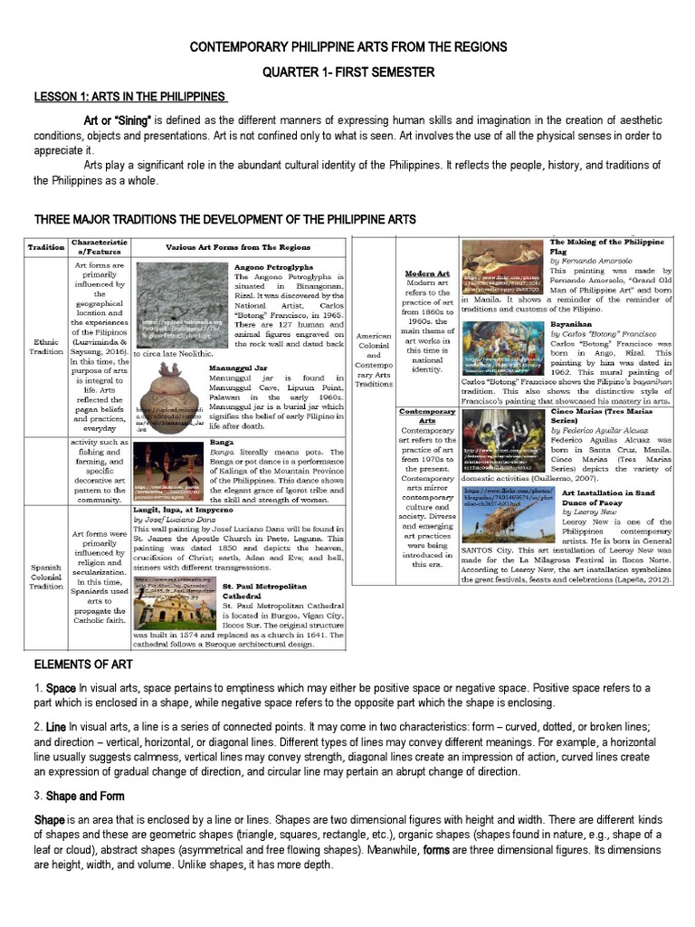 Contemporary Phil Arts Quarter 1. | PDF | The Arts | Shape