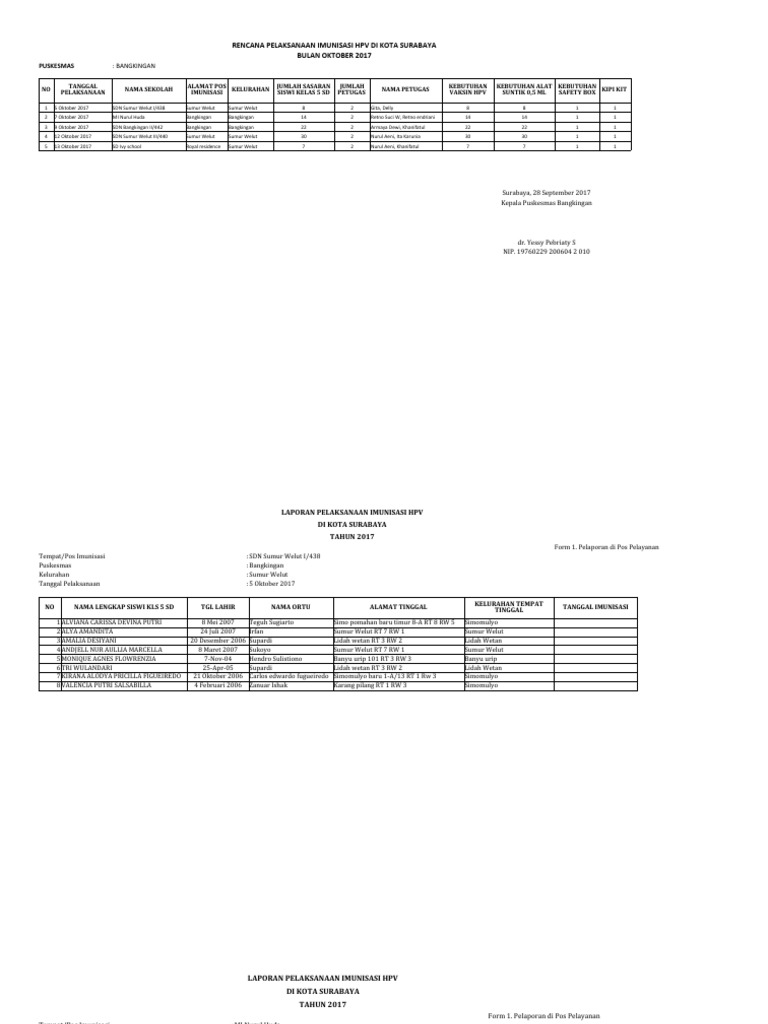 Form Jadwal HPV Oktober 2017 | PDF