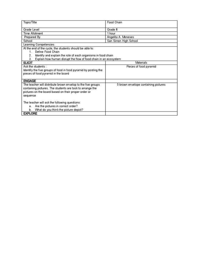 Lesson Exemplar Forfood Chain | PDF | Atomic Nucleus | Atoms