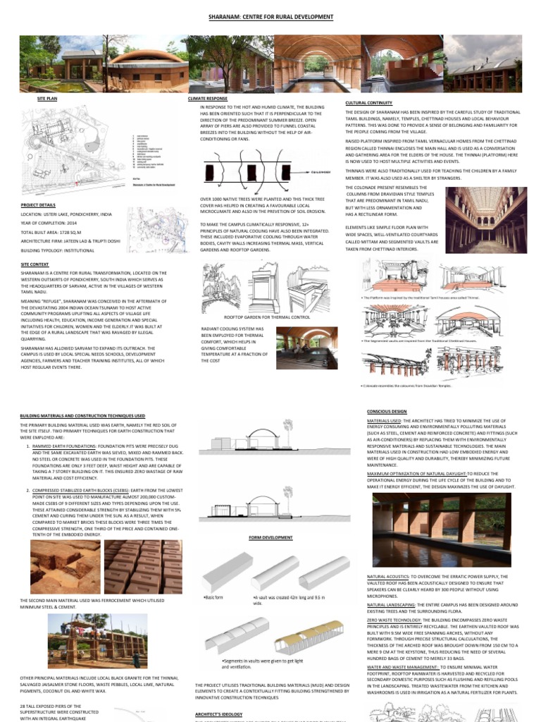 SHARANAM Final-Merged | PDF | Concrete | Building Materials