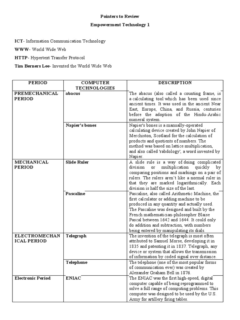 Pointers To Review E Tech | PDF | Virtual Reality | Artificial Intelligence