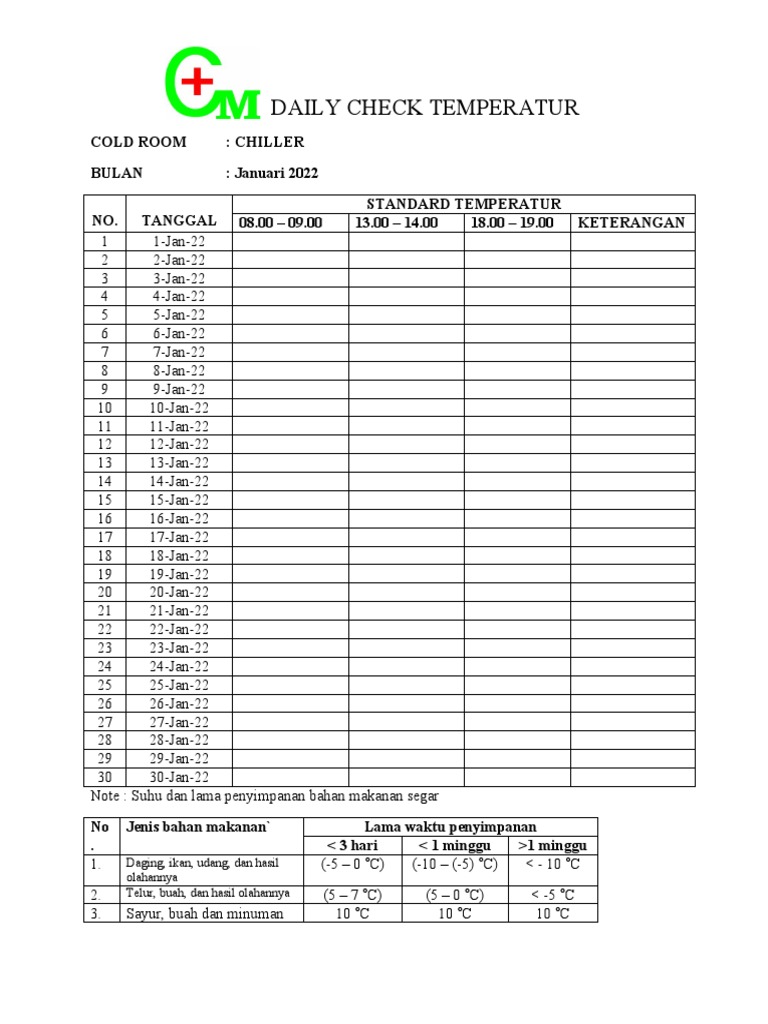 Daily Check Temperatur | PDF