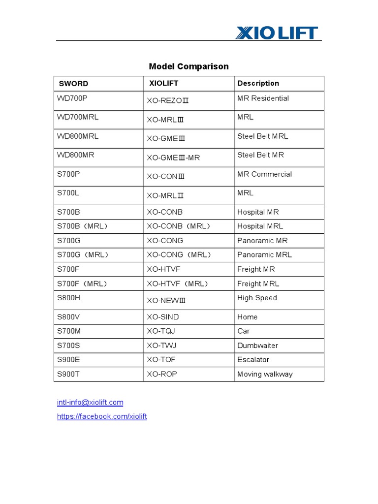 XIOLIFT MODELS Comparison With SWORD | PDF
