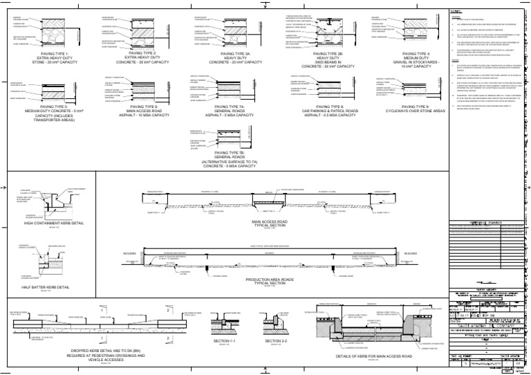 Typical Road And Paving Details Pdf Road Surface Road