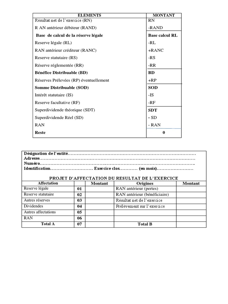 Tableau Affectation Pdf 