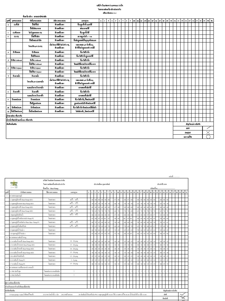 Daily Check Waste Water Plant | PDF