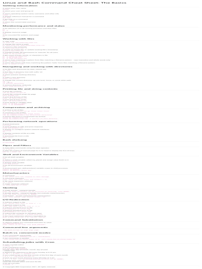 Linux and Bash Command Cheat Sheet - The Basics | PDF | Zip (File ... Linux and Bash Command Cheat Sheet - The Basics | PDF | Zip (File ...