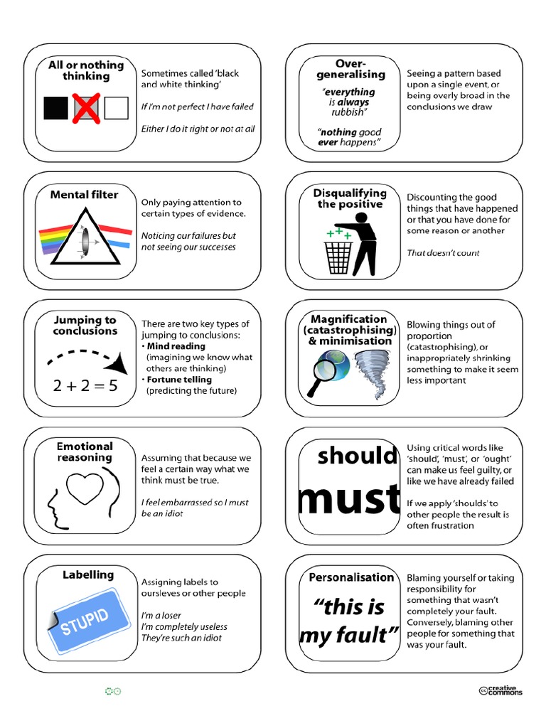 Cognitive Distortions: Unhelpful Thinking Styles | PDF
