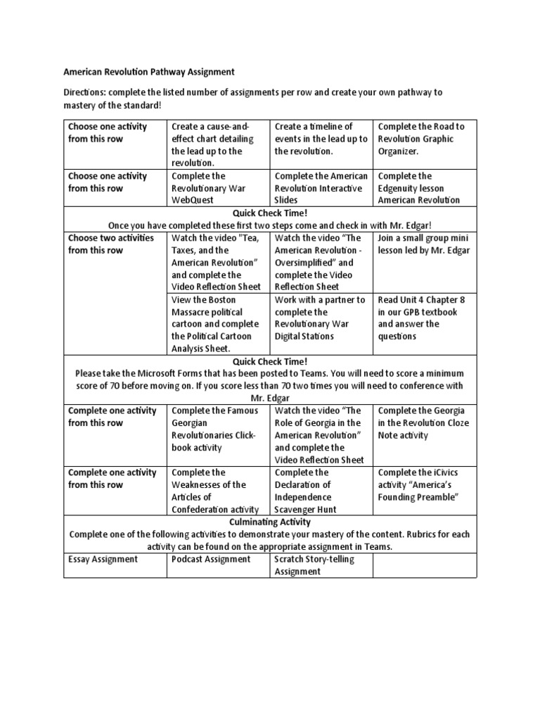 Choice Board - American Revolution | PDF