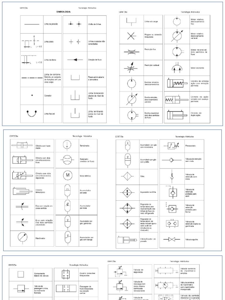 Simbologia Hidraulica | PDF