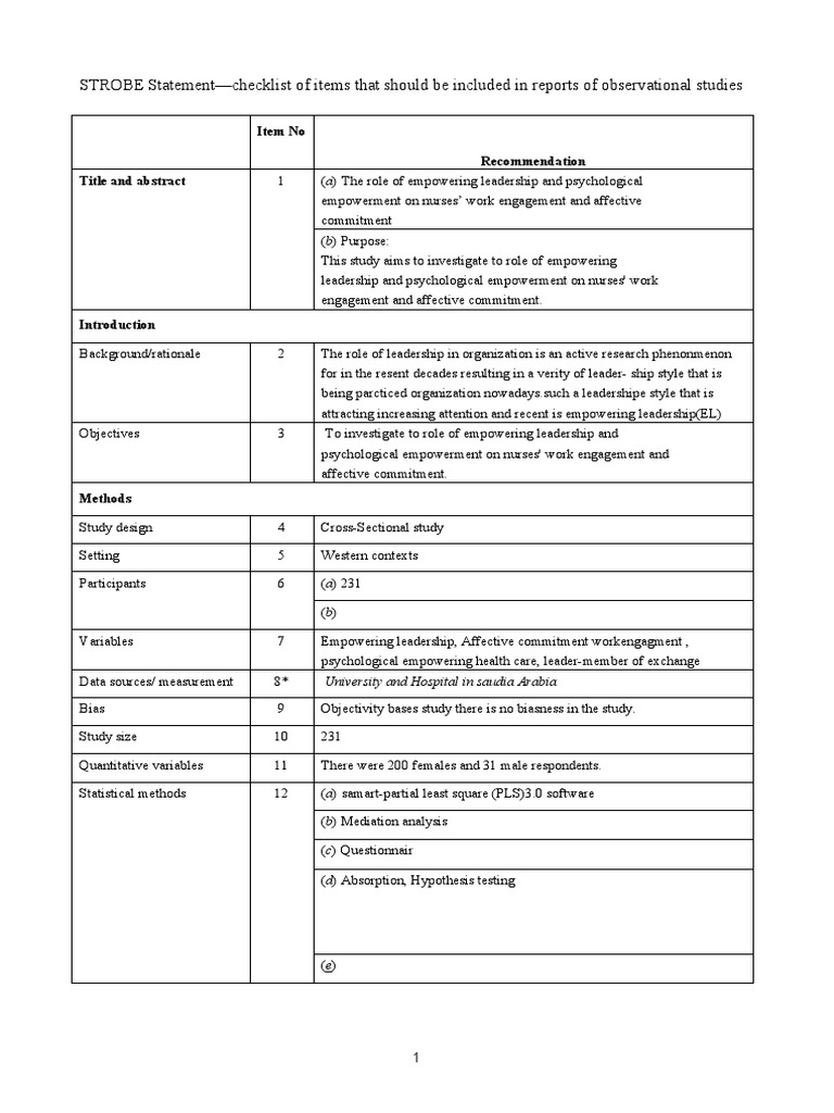 Assignment STROBE-checklist | PDF | Leadership | Empowerment