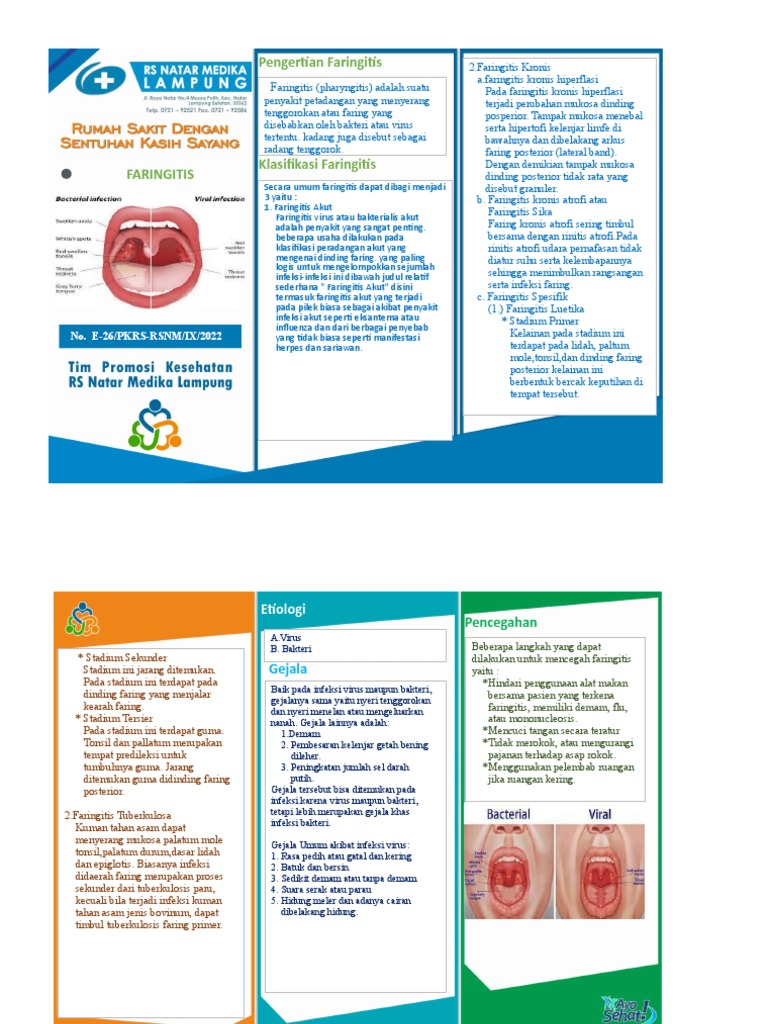 Gejala dan Pencegahan Faringitis | PDF