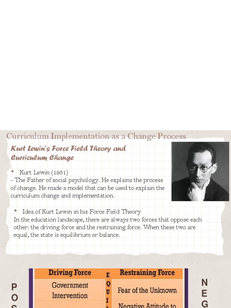 Implementing Change: An Analysis of Kurt Lewin's Force Field Theory in ...