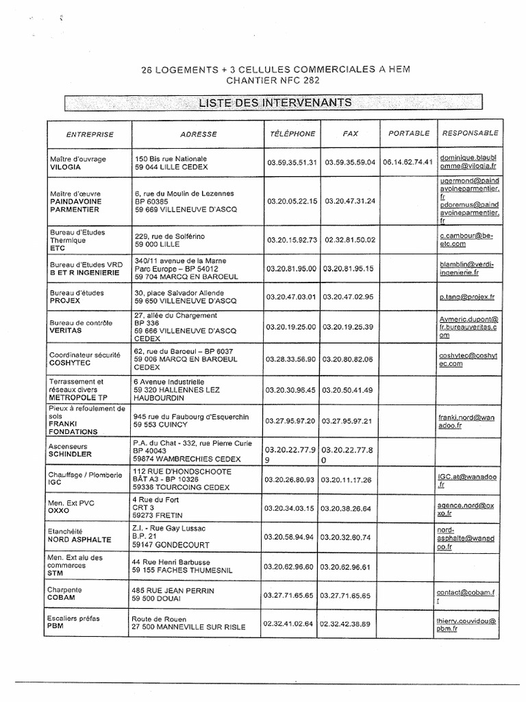 Liste Intervenants | PDF