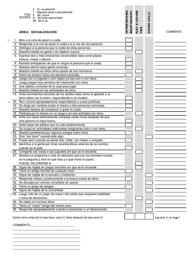Escala - de - Conducta - Adaptativa - de - Vinelan 6 | PDF