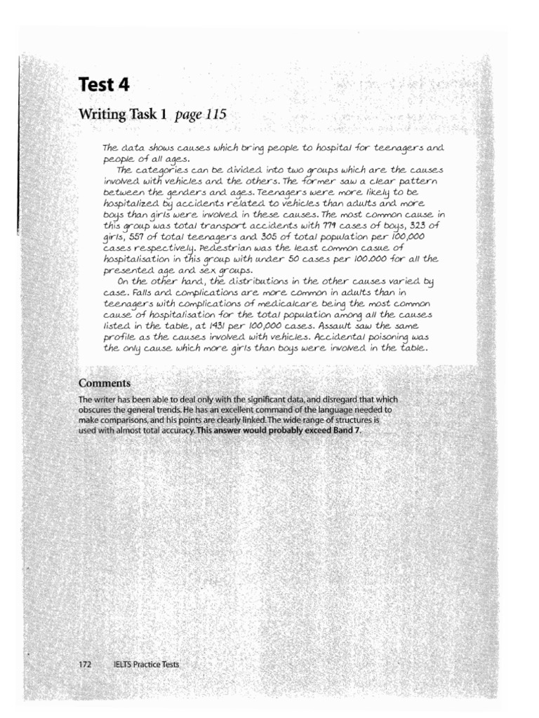 Writing Samples - Test 4 Peter May | PDF