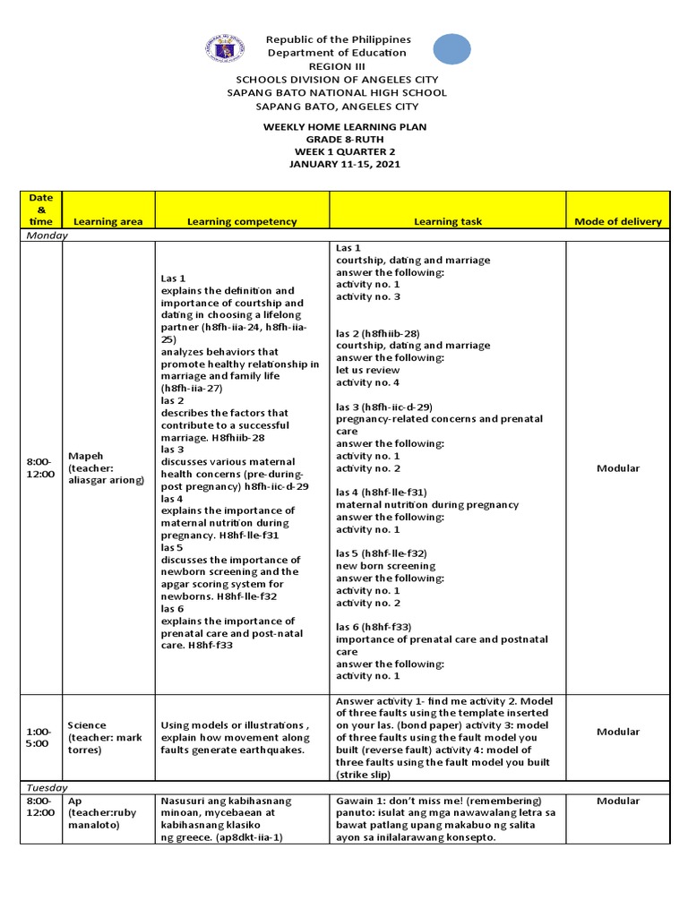 8 RUTH Q2 W1 Weekly Home Learning PLAN | PDF | Postpartum Period | Human Development