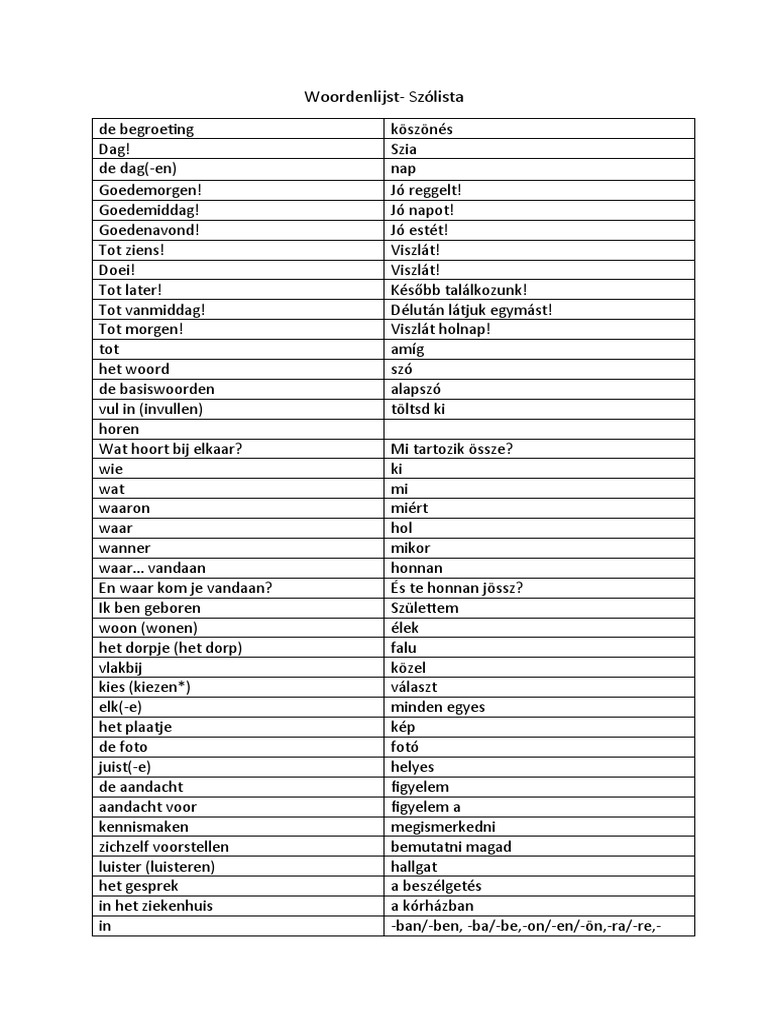 Woordenlijst 1 2 | PDF