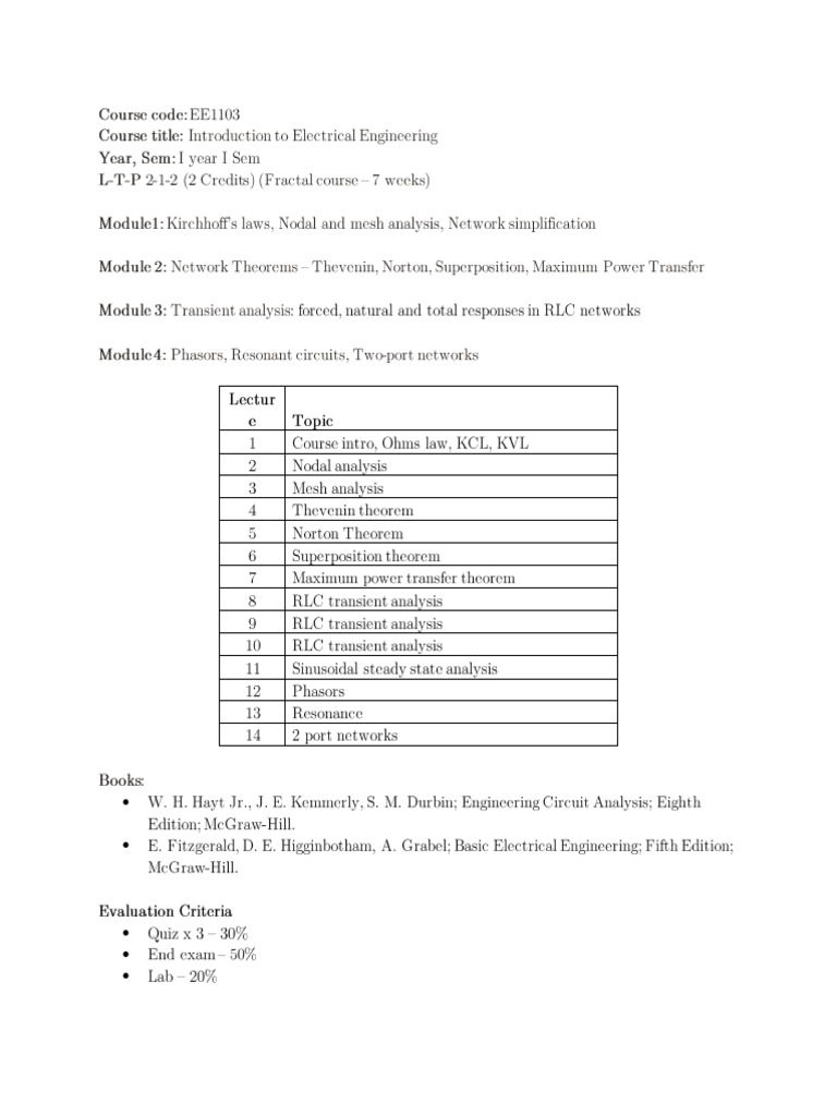 Discrete Mathematics Delhi Technical University Naresh Sehdev EE1103 ...