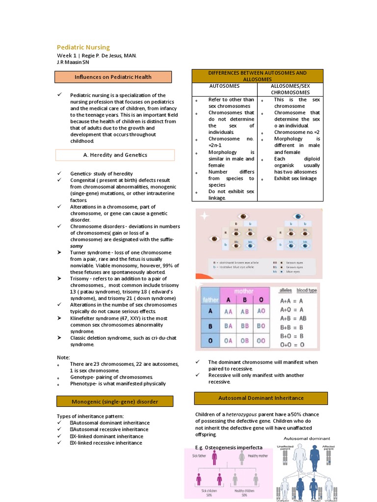 Pediatric Nursing Week 1 | PDF | Genetic Disorder | Dominance (Genetics)