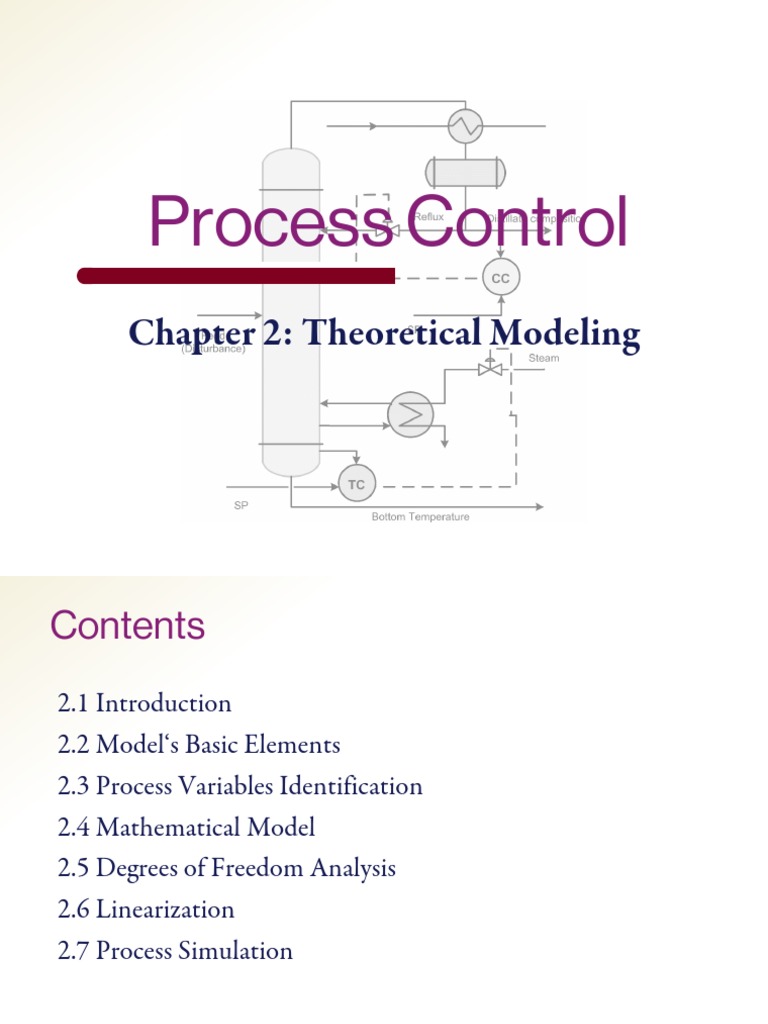 C2-Theoretical Modeling-EN | PDF | Enthalpy | Mathematical Model