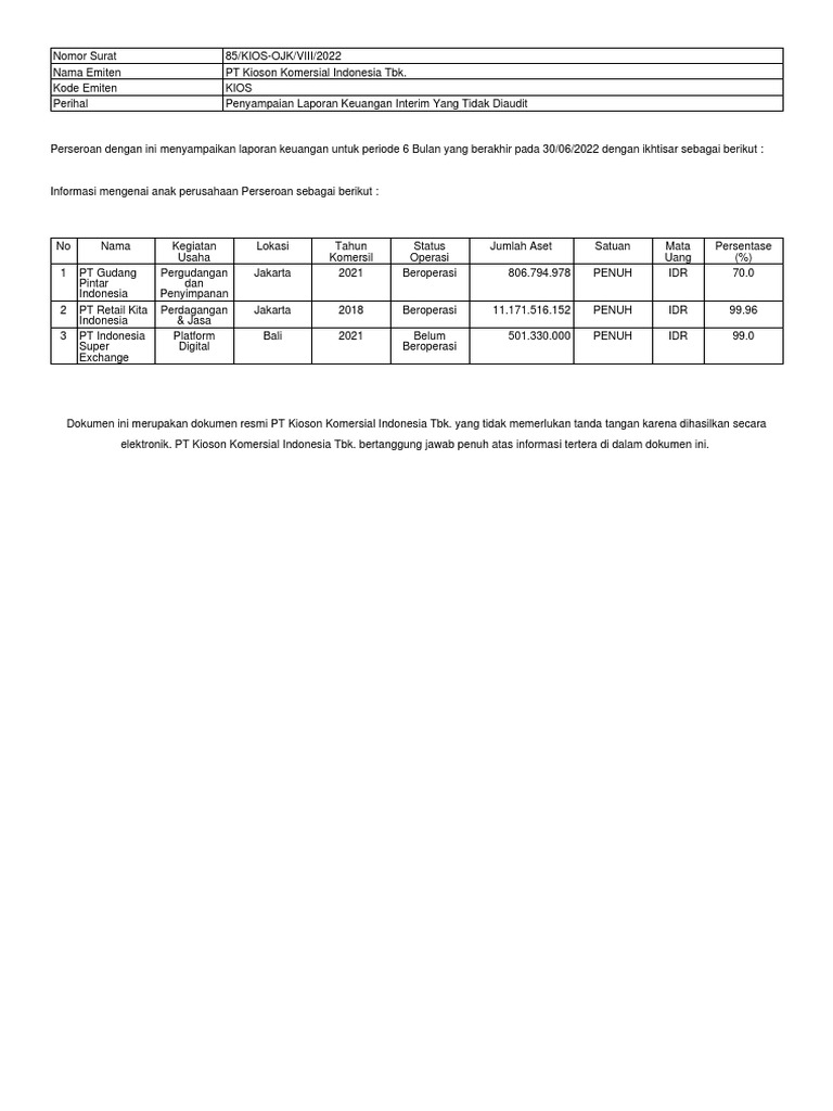 FinancialStatement 2022 II KIOS | PDF