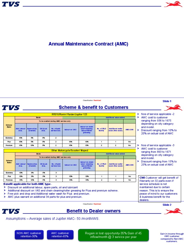 AMC Standardization - Schemes | PDF | Throttle | Motor Vehicle