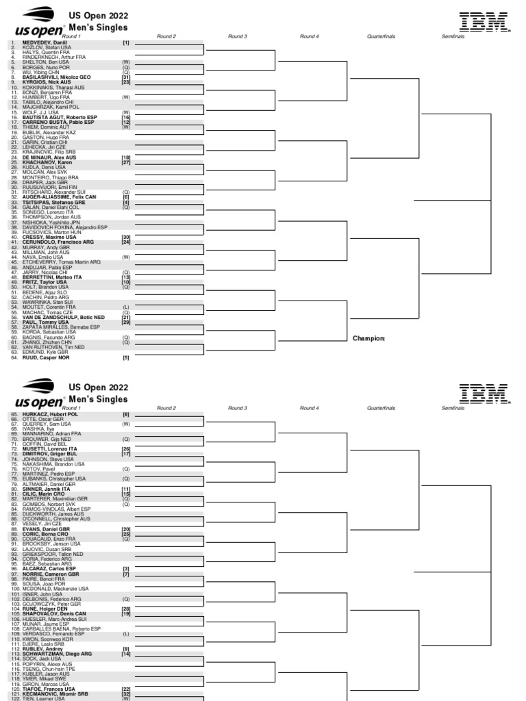 2022 US Open Men's Draw | PDF