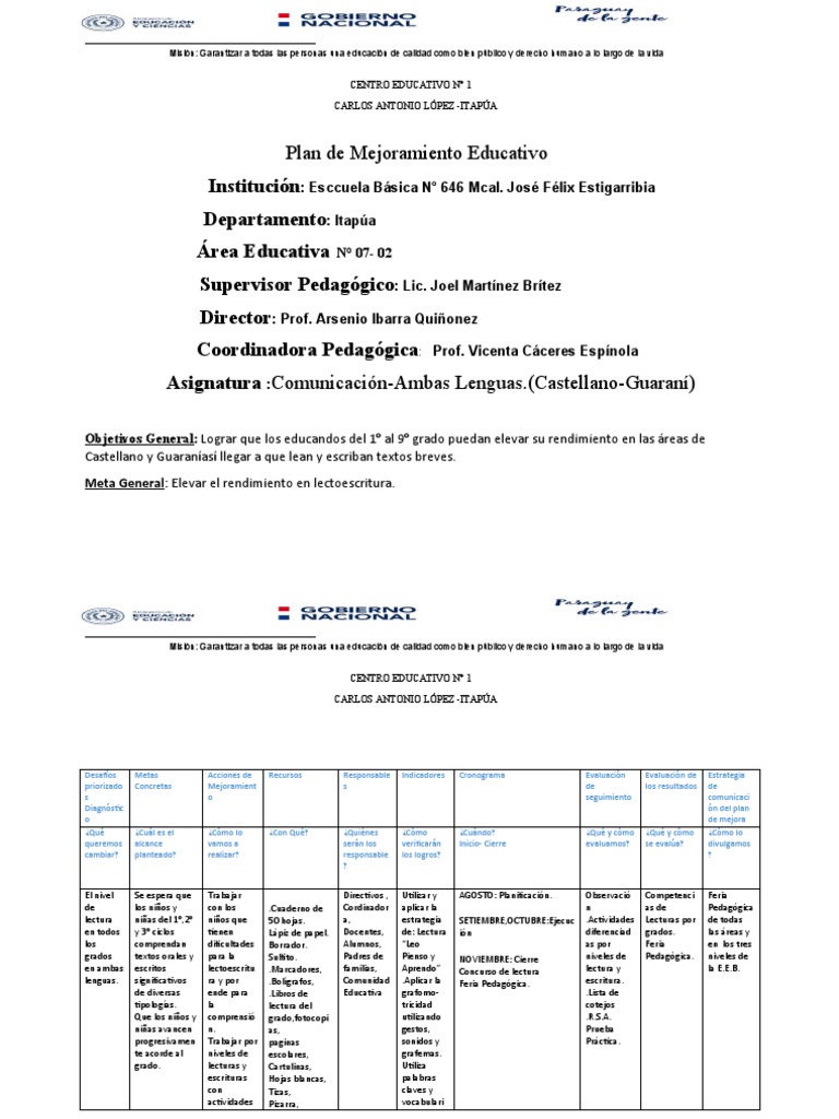 Plan de mejora de la lectoescritura en el nivel primario | PDF | Modificación de comportamiento ...