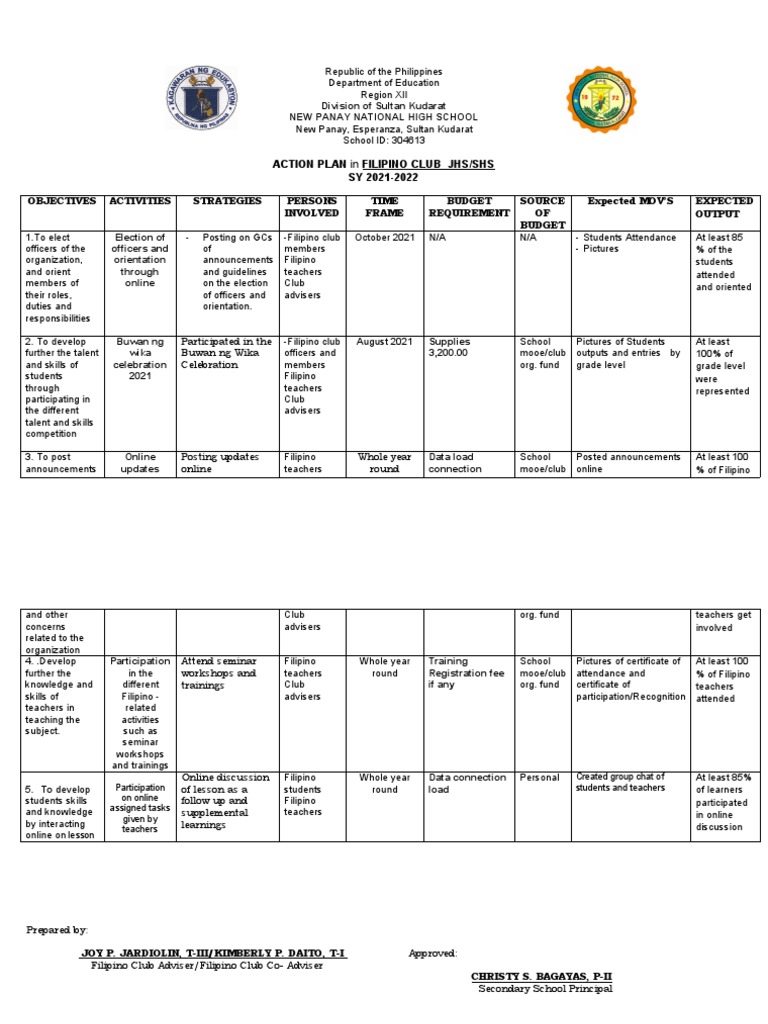 Action Plan Filipino Club Jhs Shs 2021 2022 Copy Final | PDF | Teachers ...