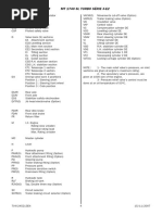 Palfinger Error Codes PDF Crane (Machine) R… | PDF | Scribd