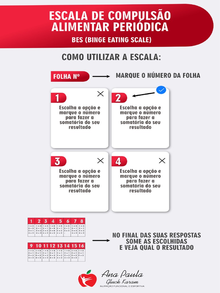 Escala de Compulsao Alimentar Periodica | PDF