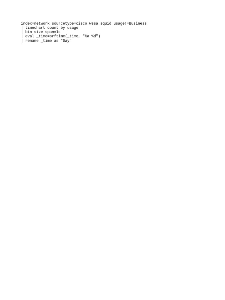 Cisco WSSA Squid Usage Timechart Analysis | PDF