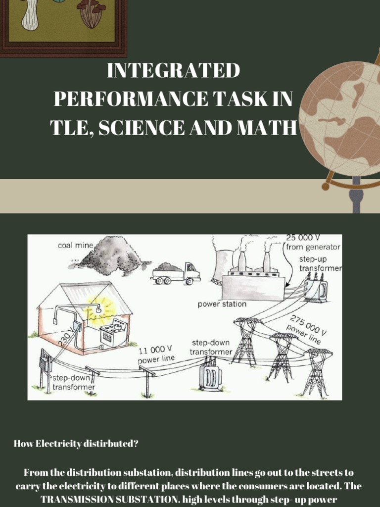 Integrated Performance Task in Tle, Science and Math | PDF | Electric Power Transmission ...