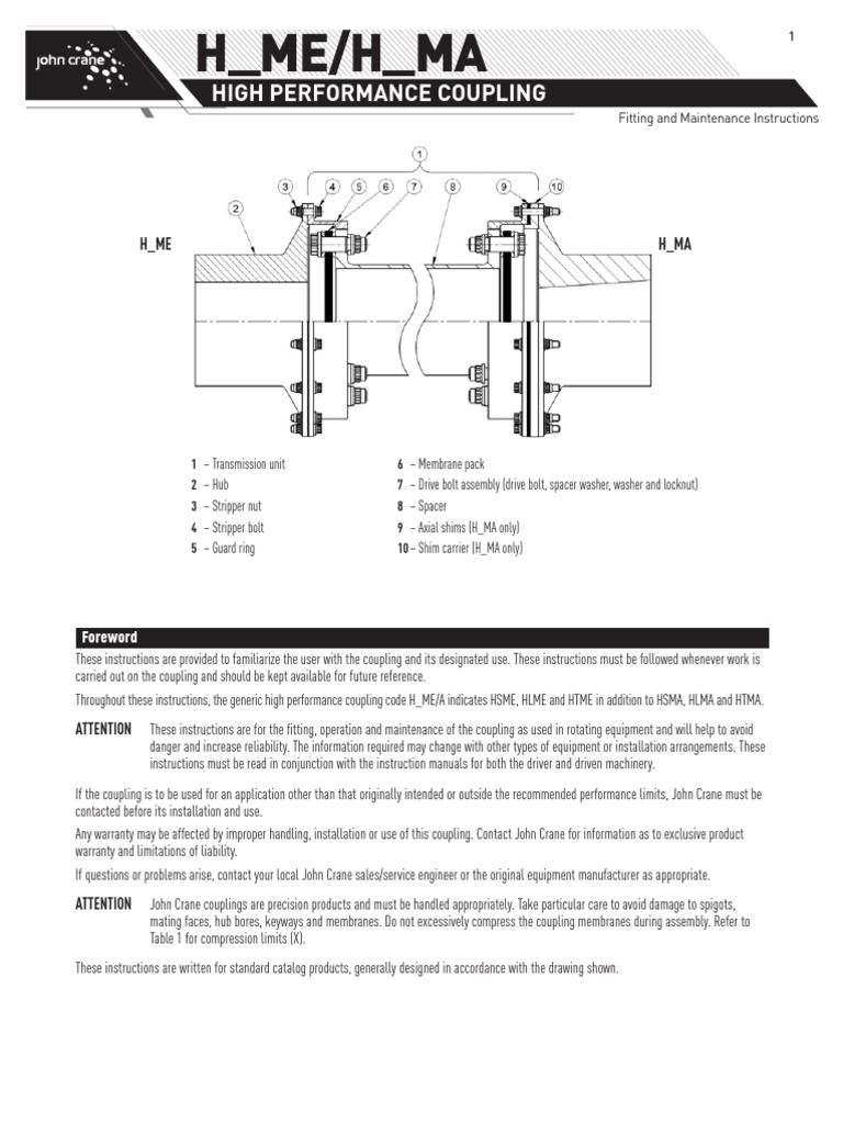 IOM - H-ME High Performance Coplanar Couplings | PDF | Screw ...