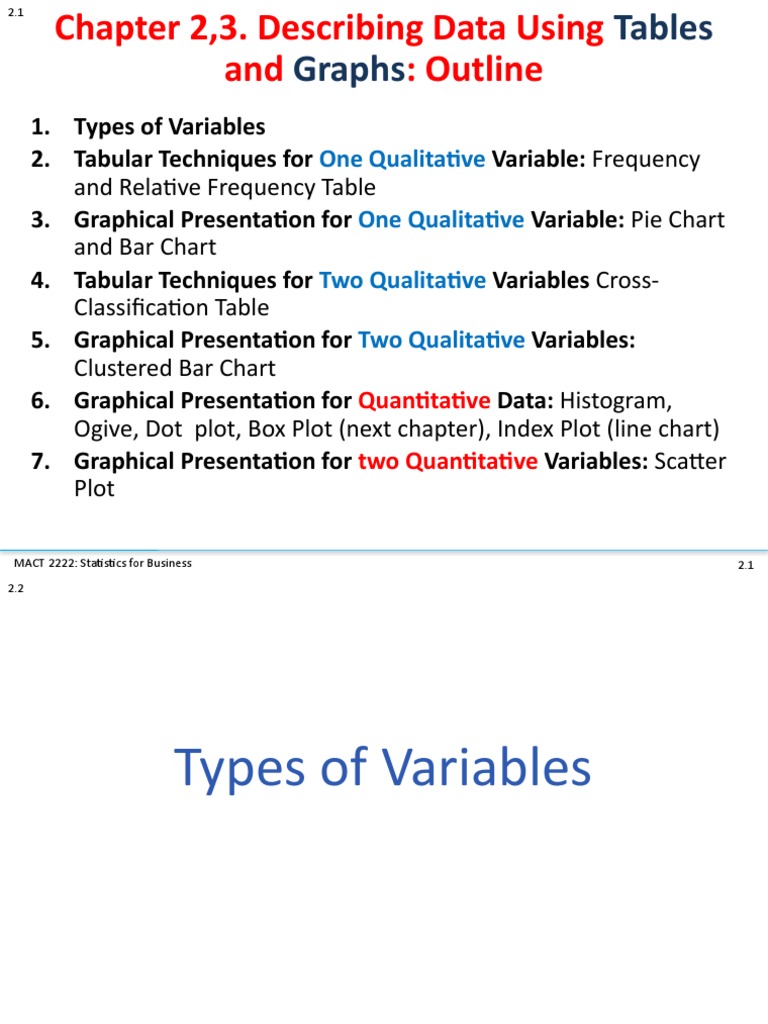 Chapter 2&3 | PDF | Histogram | Statistics
