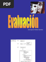 Hoja de Localizacion Rorschach I II III | PDF