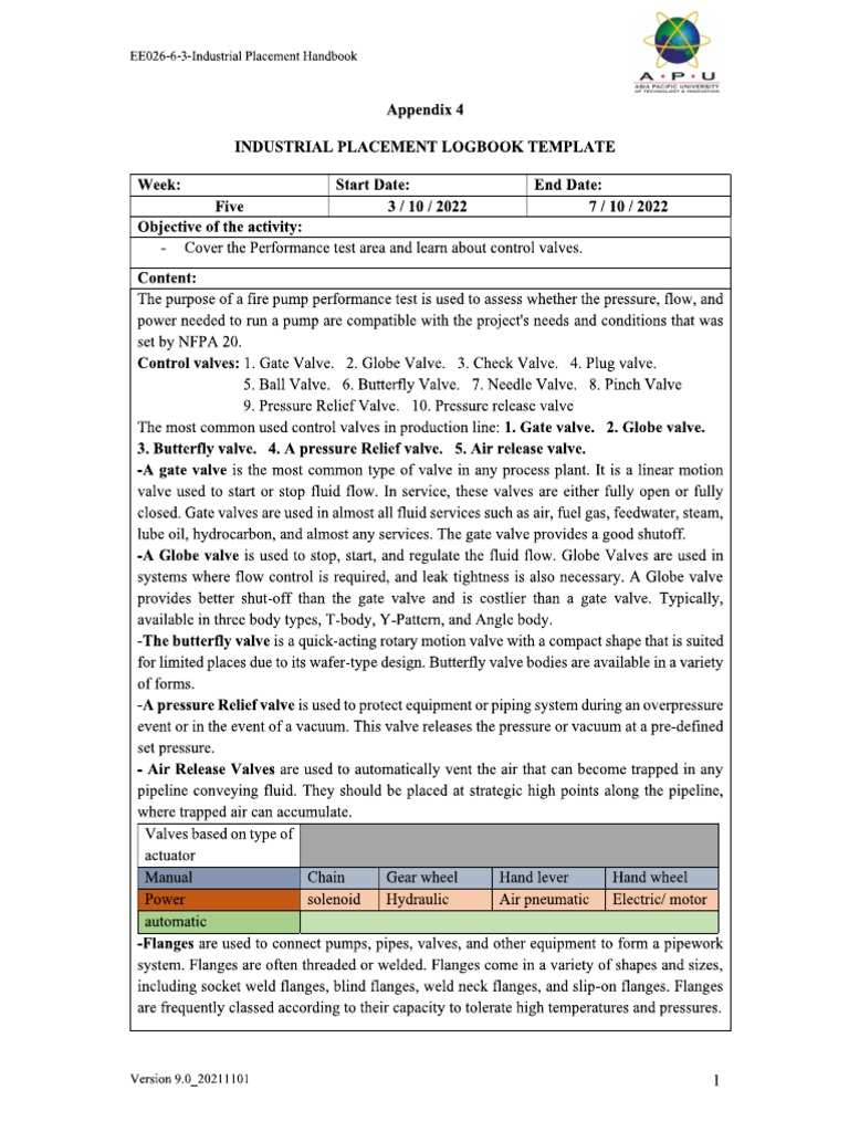 Logobook Week 5 | PDF