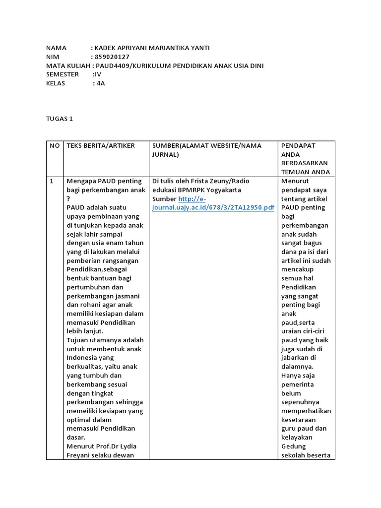 Tugas 1 Kurikulum Pendidikan Anak Usia Dini | PDF
