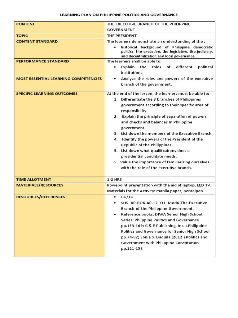 Executive Branch Overview for Students | PDF | Pardon | American Government