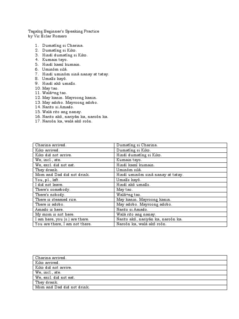 Tagalog Beginner's Speaking Practice | PDF