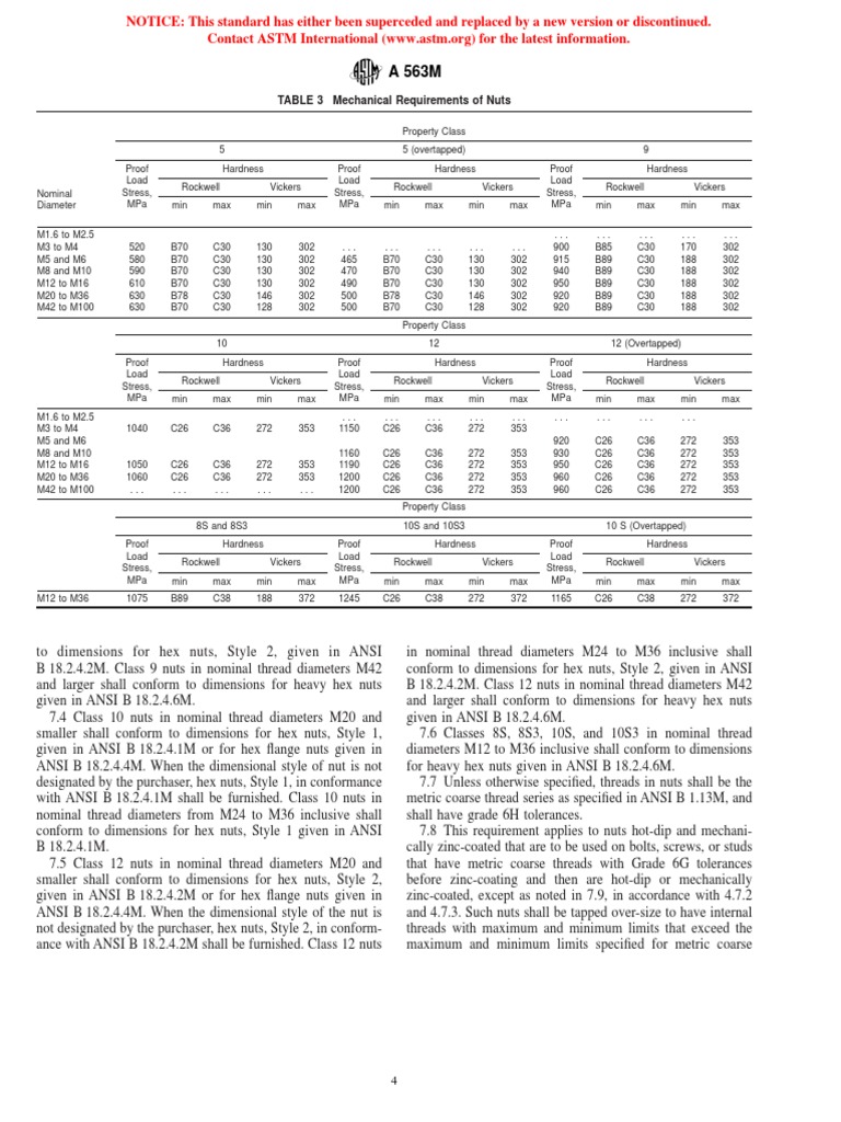 TABLE 3 Mechanical Requirements of Nuts | PDF | Screw | Mechanical Engineering