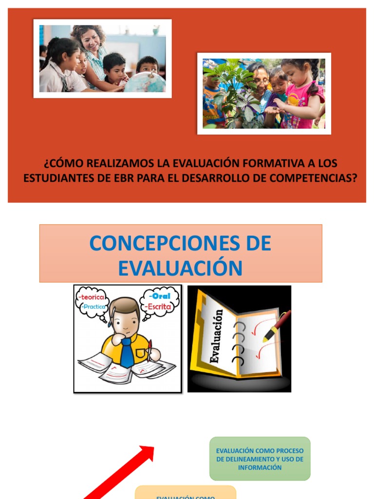 Evaluación Formativa en EBR: Claves y Enfoques | PDF | Evaluación | Método de enseñanza