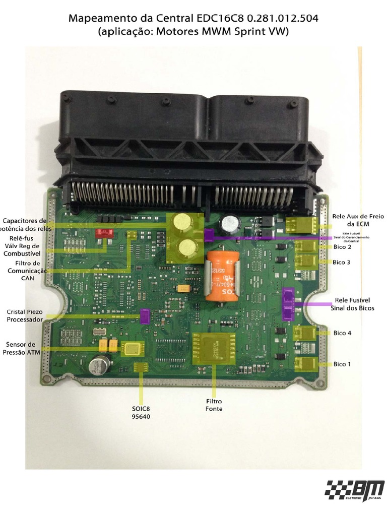 Mapeamento Edc16c8 Motores MWM Sprint | PDF