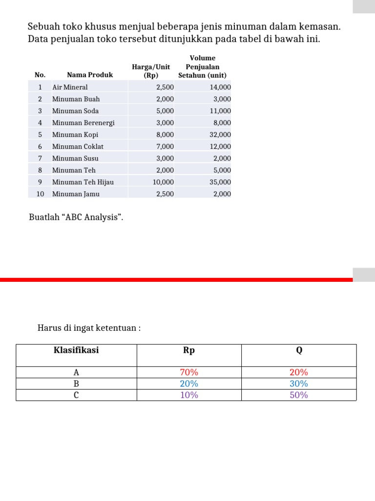 Contoh Latihan SOAL ABC 1 | PDF
