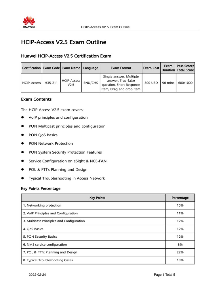 HCIP-Access V2.5 Exam Outline | PDF | Test (Assessment) | Voice Over Ip