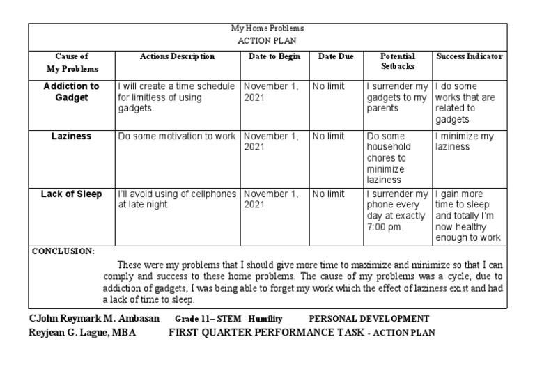 Becoming Responsible Individual | PDF