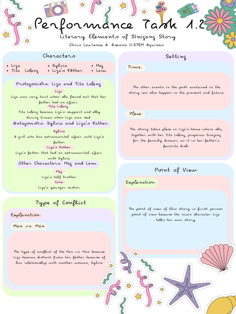 21st Century Literature Performance Task 1.2 | PDF